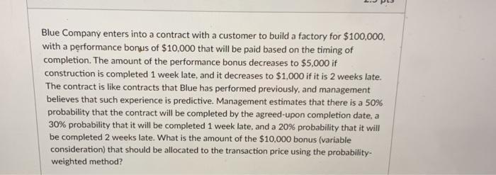 Solved Blue Company enters into a contract with a customer | Chegg.com