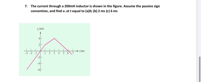 Solved 7. The current through a 200mH inductor is shown in | Chegg.com