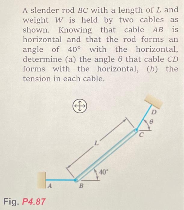 Solved A slender rod BC with a length of L and weight W is | Chegg.com