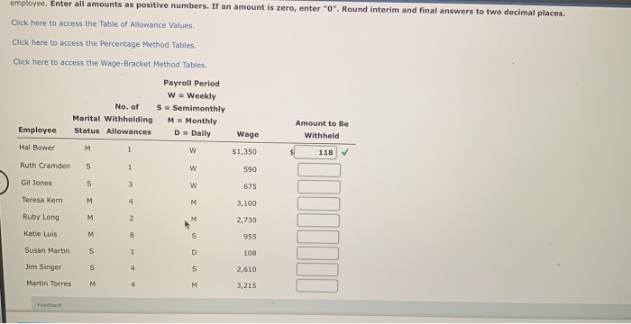 Solved Example 4-3 To use the wage-bracket method, follow | Chegg.com