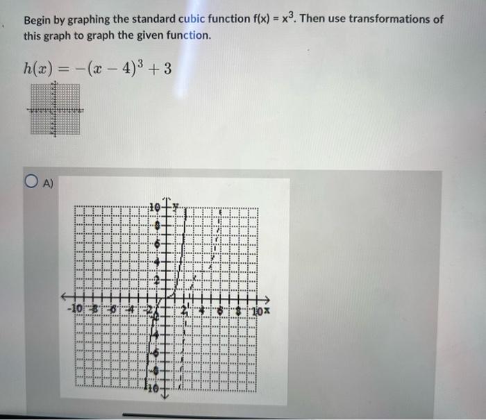 Begin by graphing the standard cubic function | Chegg.com