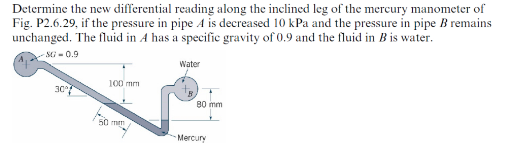 Solved Determine the new differential reading along the | Chegg.com