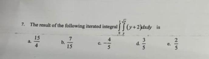 Solved 7. The result of the following iterated integral | Chegg.com