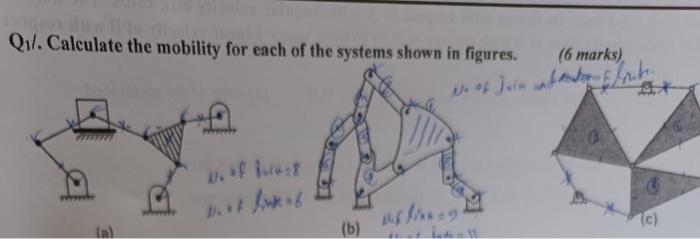 Solved Q11. Calculate the mobility for each of the systems | Chegg.com