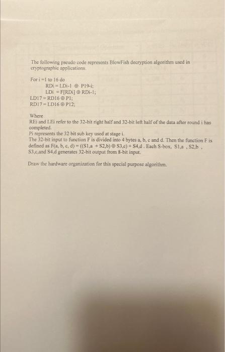 Solved The following pseudo code represents BlowFish | Chegg.com