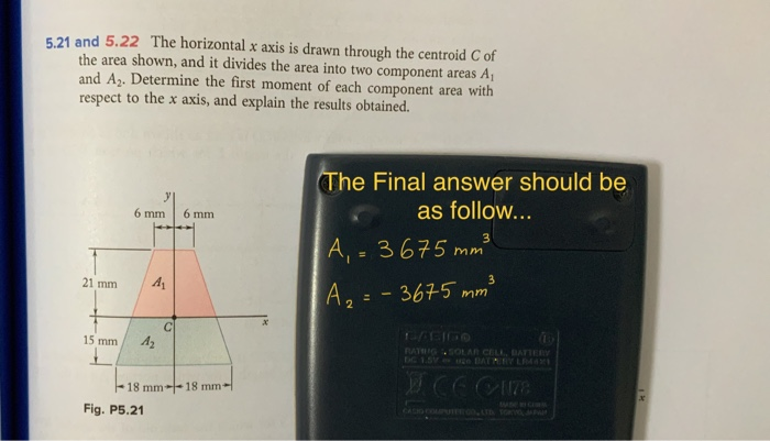 Solved 5.21 and 5.22 The horizontal x axis is drawn through | Chegg.com