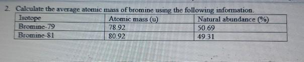 Solved 2. Calculate the average atomic mass of bromine using | Chegg.com