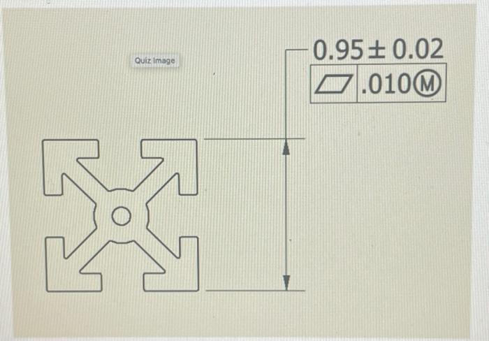 Solved If we were inspecting this part, what would be the | Chegg.com