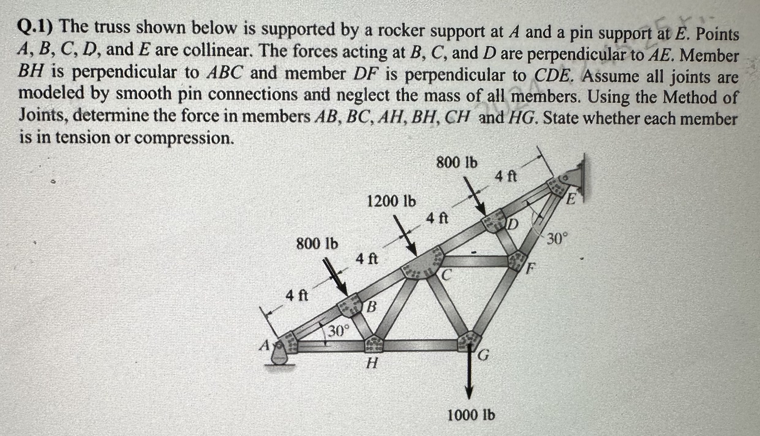 Solved Q.1) ﻿The truss shown below is supported by a rocker | Chegg.com