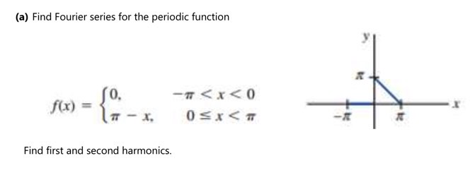 Solved (a) ﻿Find Fourier series for the periodic | Chegg.com
