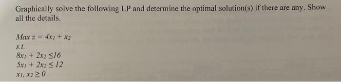 Solved Graphically solve the following LP and determine the | Chegg.com