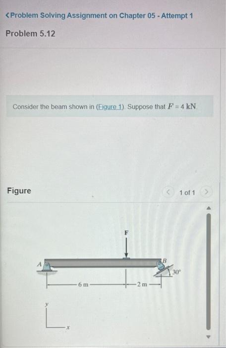 Solved Consider the beam shown in (figure 1) Suppose that | Chegg.com