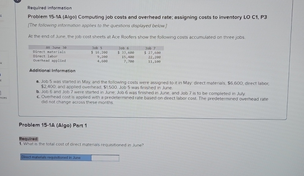 Solved Required informationProblem 15-1A (Algo) ﻿Computing | Chegg.com