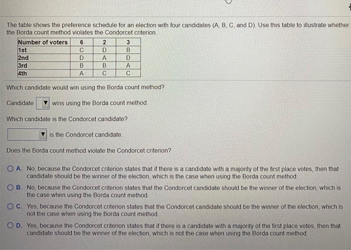 Solved 6 The table shows the preference schedule for an | Chegg.com