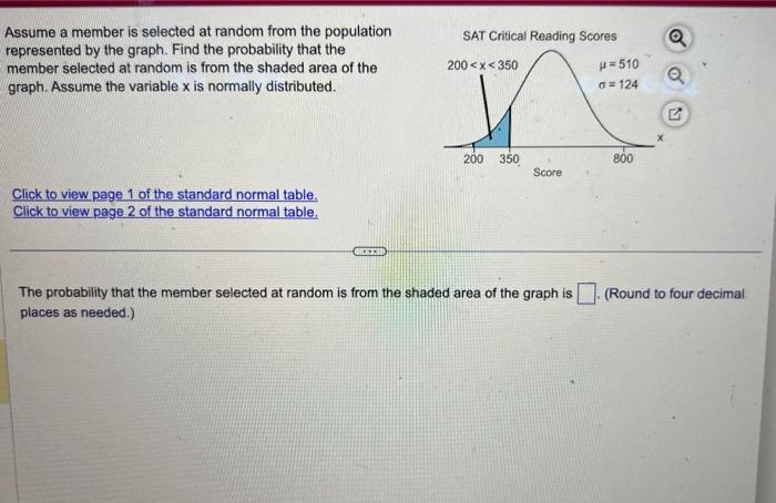 Solved Assume a member is selected at random from the | Chegg.com
