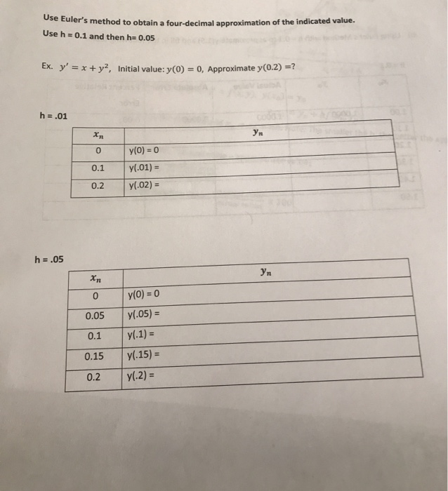 Solved Use Eulers method to obtain a four decimal | Chegg.com