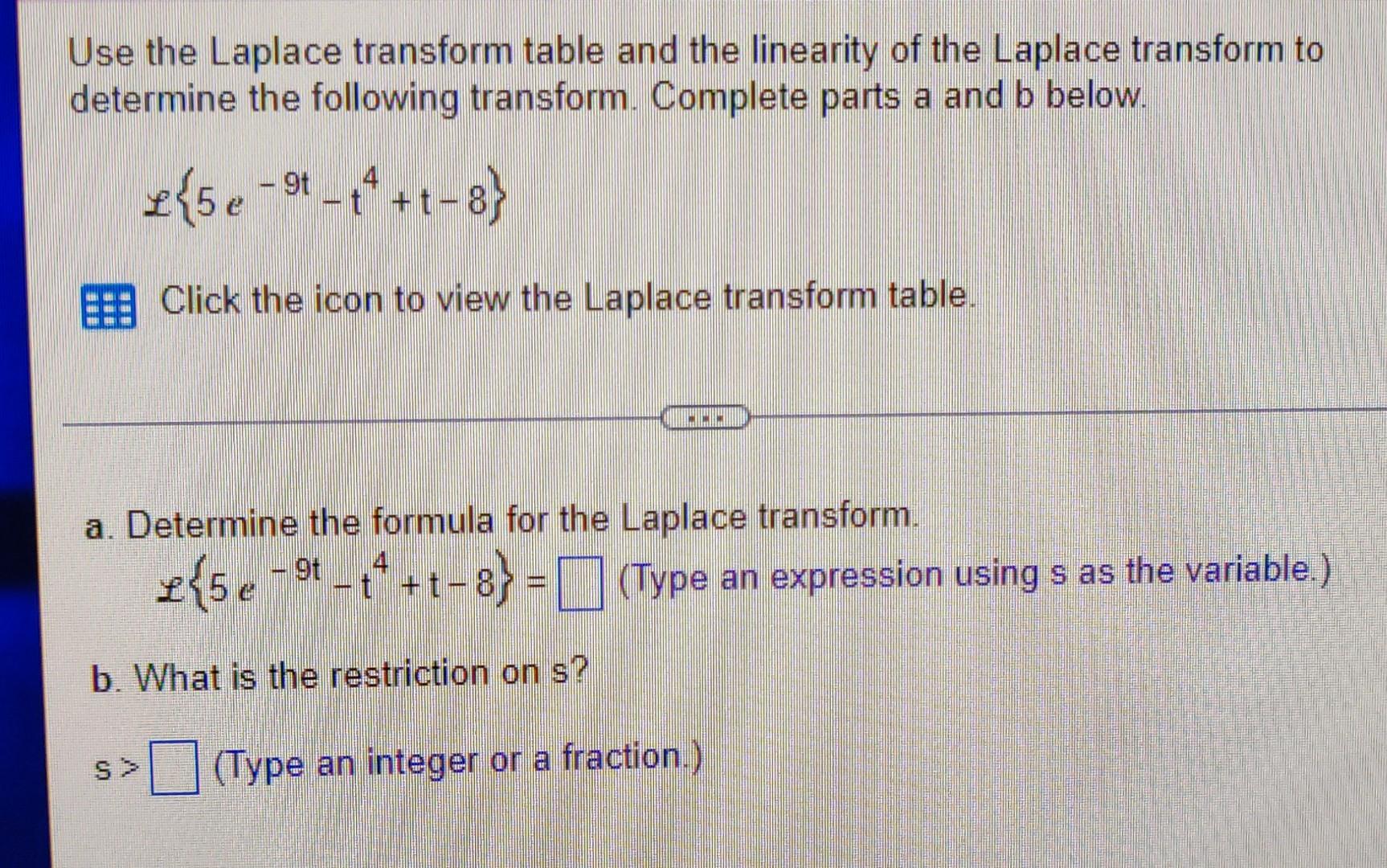 Solved Use the Laplace transform table and the linearity of | Chegg.com