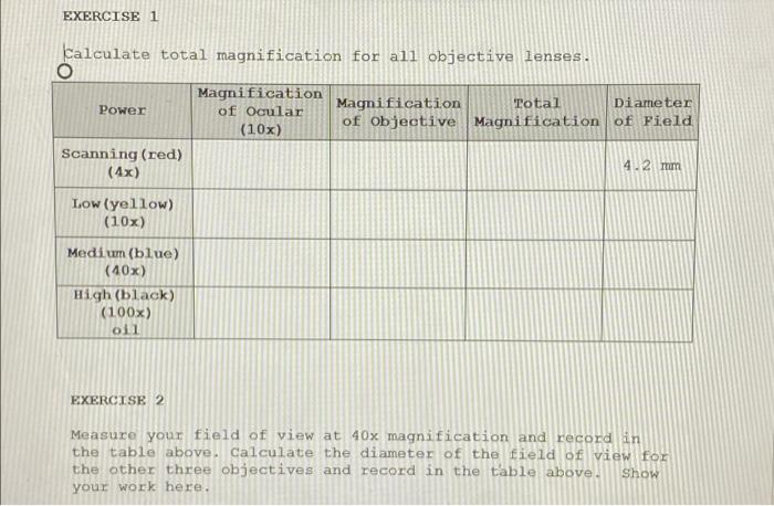 EXERCISE 1 Calculate total magnification for all | Chegg.com