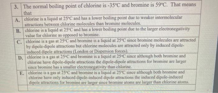 Solved 3. The normal boiling point of chlorine is -35°C and | Chegg.com