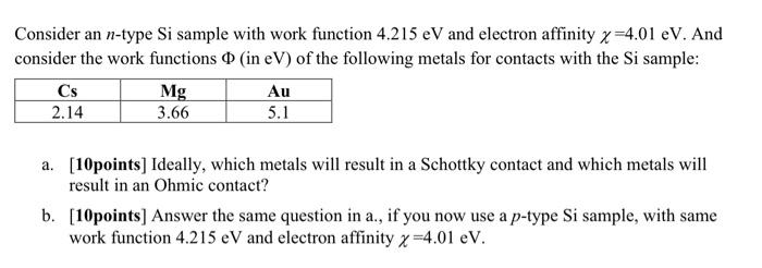 Solved Consider an n-type Si sample with work function | Chegg.com