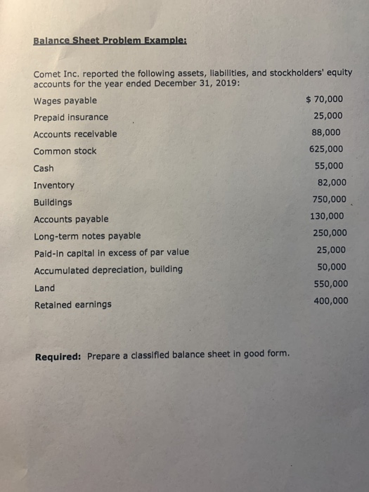 Solved Balance Sheet Problem Example: Comet Inc. reported | Chegg.com