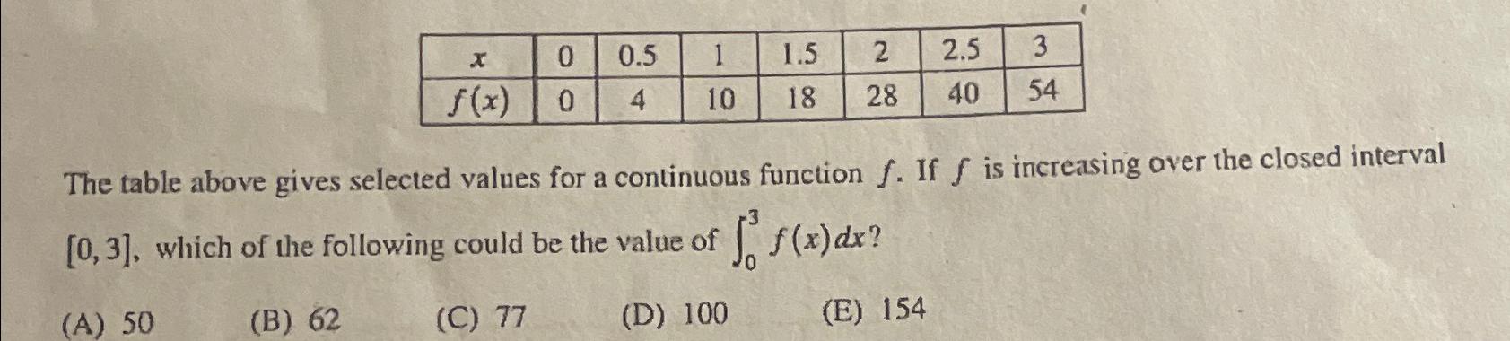 Solved Question | Chegg.com