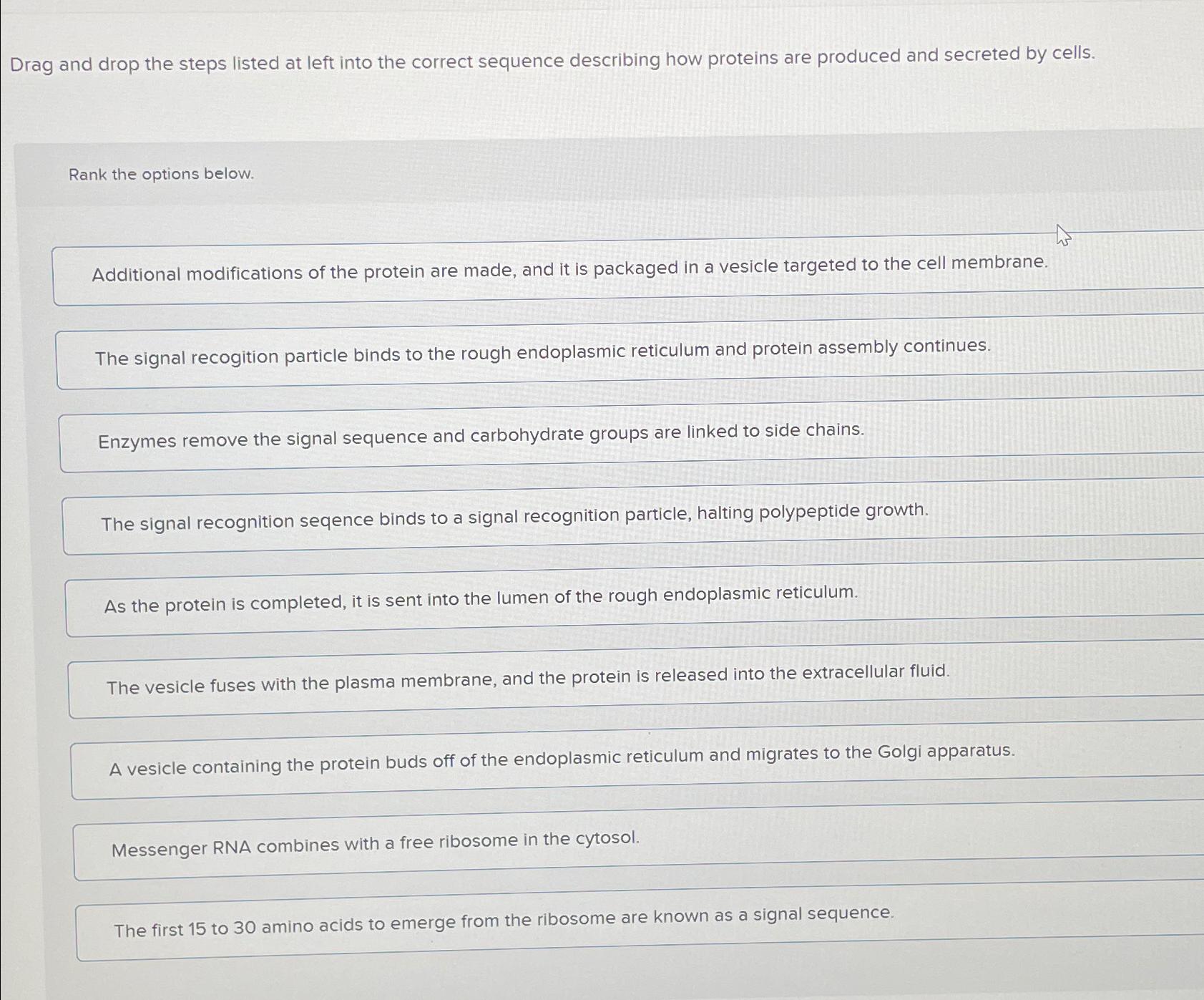 Solved Drag and drop the steps listed at left into the | Chegg.com
