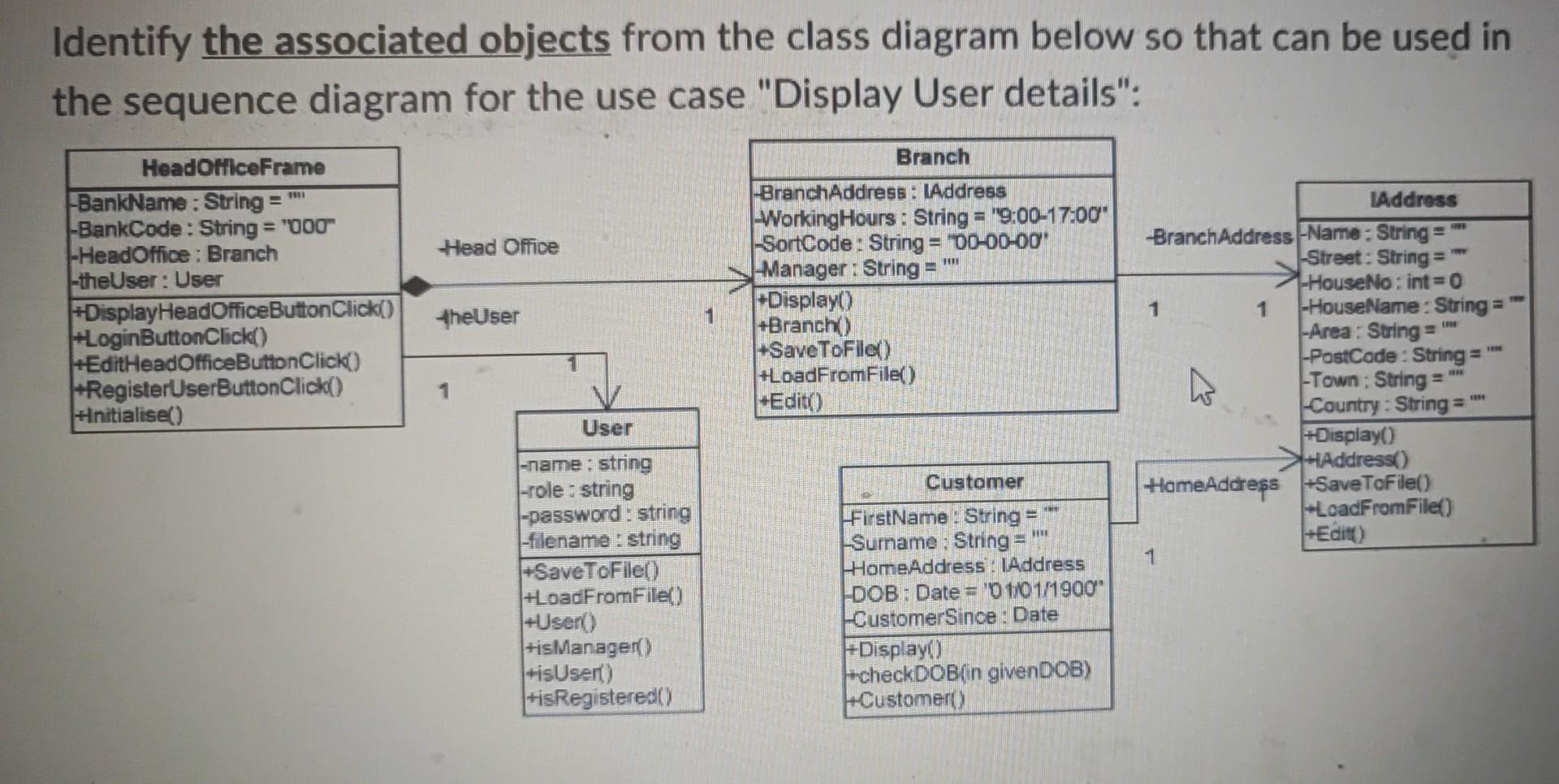 Identify the associated objects from the class | Chegg.com