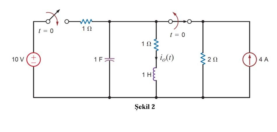 Solved Find the initial and final values of the current | Chegg.com