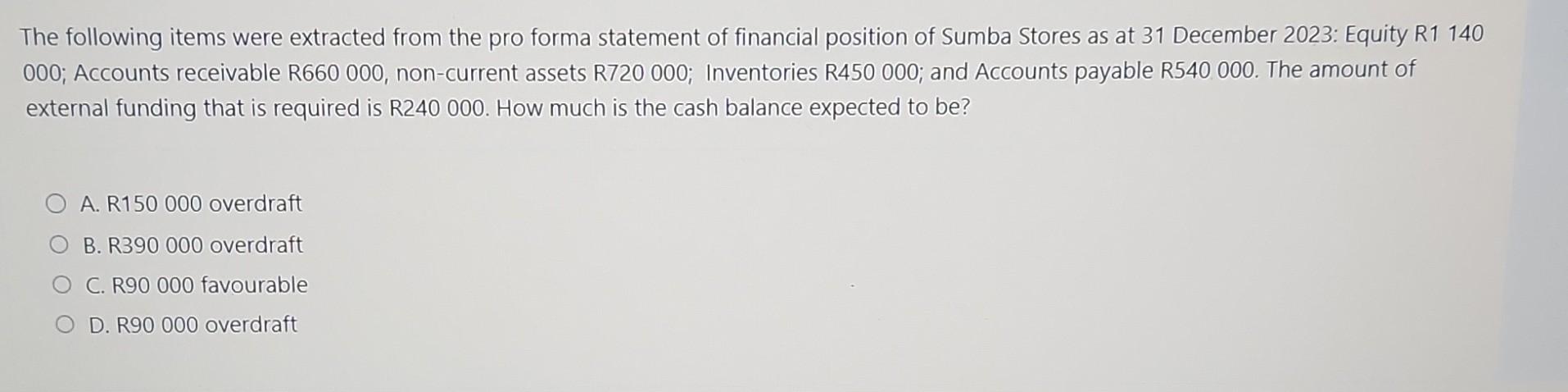 Solved The following items were extracted from the pro forma | Chegg.com