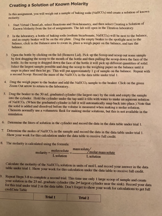 Solved Creating a Solution of Known Molarity In this | Chegg.com