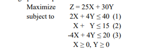 Solved Maximize Z=25x+30Y ﻿subject to 2x+4Y≤40(1)x+Y≤15 (2) | Chegg.com