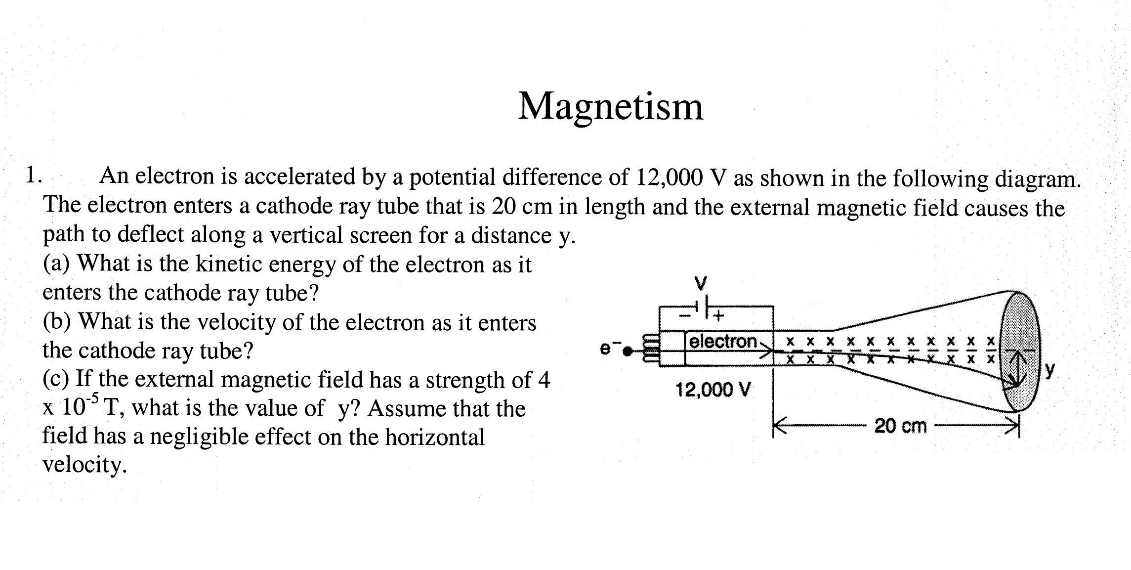 An Electron Is Accelerated By A Potential Difference