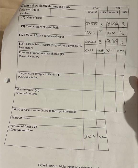 Solved Experiment 8 :Moles of vapor ( n ) CHE 121 show | Chegg.com