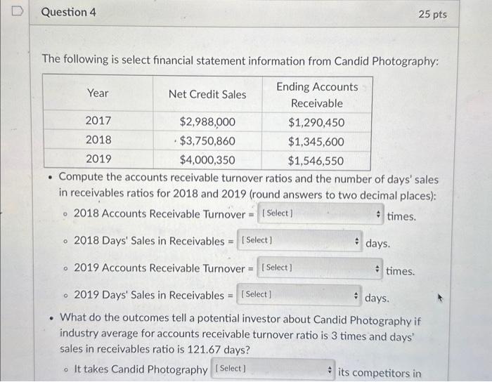 Solved The following is select financial statement | Chegg.com