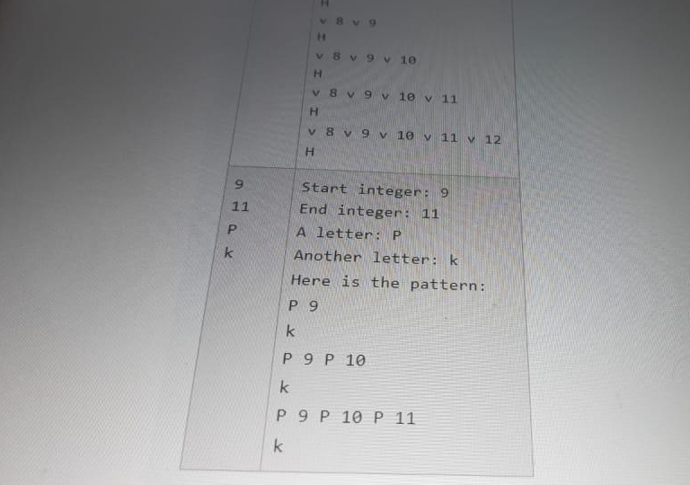 Solved 9 ﻿Start integen: 911 ﻿End integer: 11PkA letter: | Chegg.com