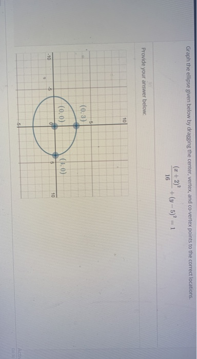 Solved Graph the ellipse given below by dragging the center, | Chegg.com