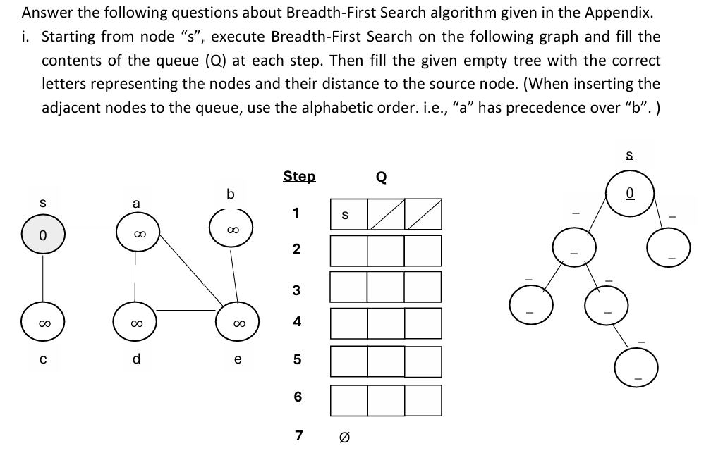 Solved Answer the following questions about Breadth-First | Chegg.com