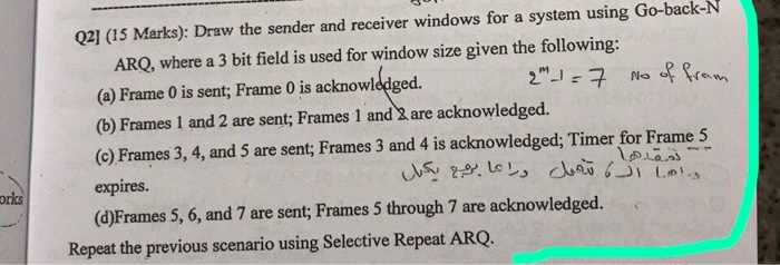 Solved Q2] (15 Marks): Draw the sender and receiver windows | Chegg.com