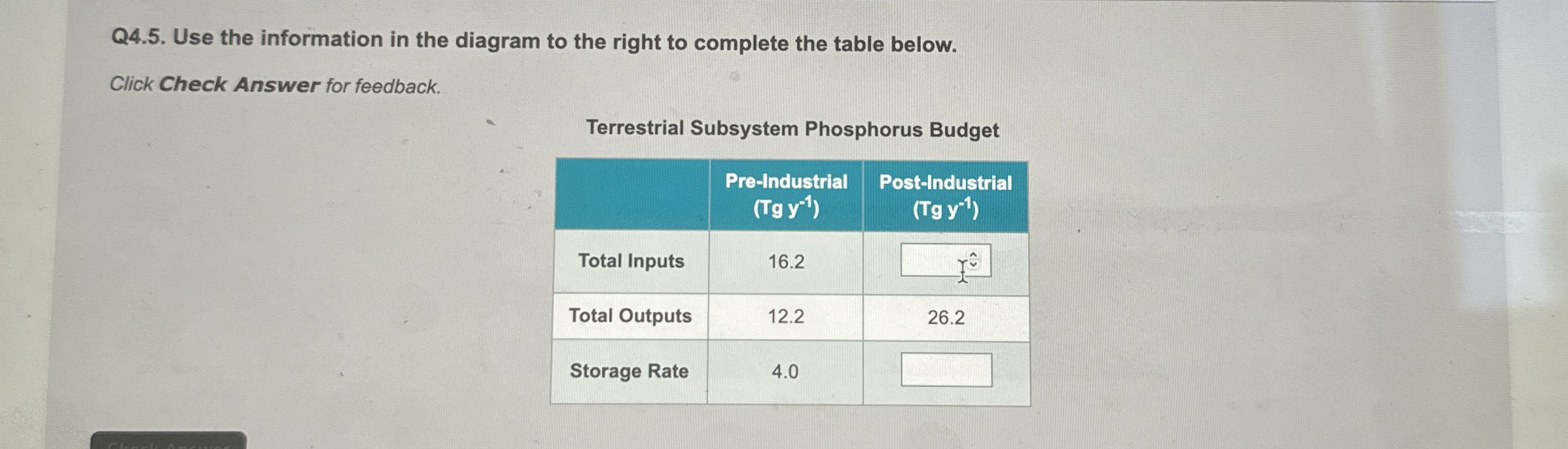 Solved Q4.5. ﻿Use the information in the diagram to the | Chegg.com
