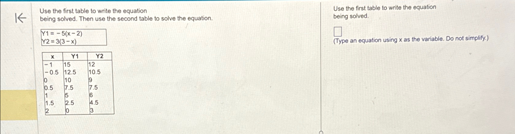 Solved Use the first table to write the equation being | Chegg.com