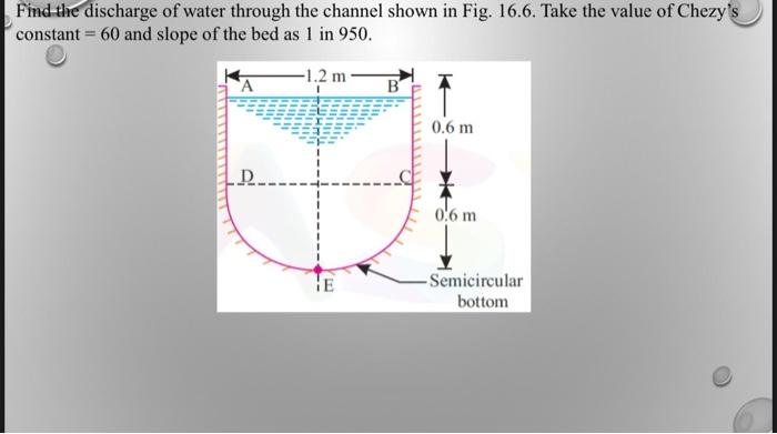Solved Find the discharge of water through the channel shown | Chegg.com