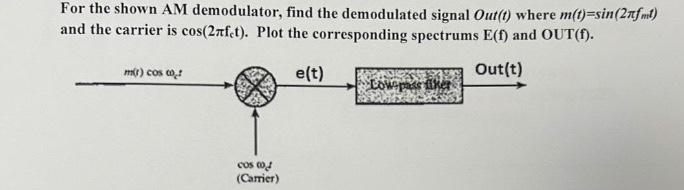 Solved For the shown AM demodulator, find the demodulated | Chegg.com