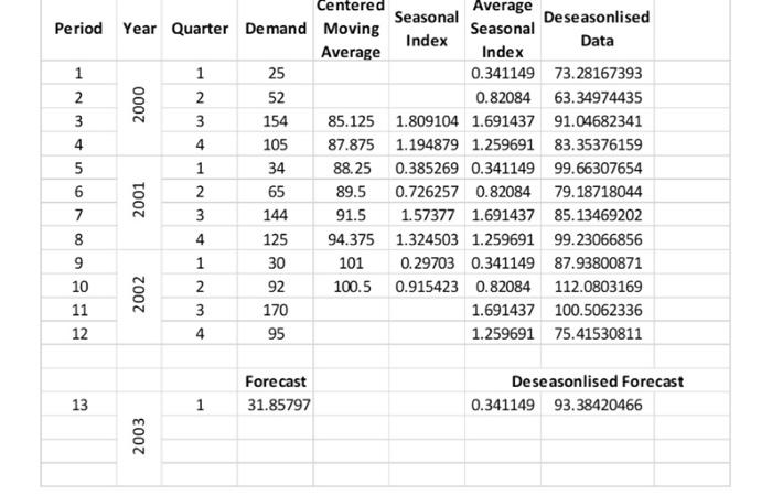 Solved 3. A special type of sunglass has the following | Chegg.com