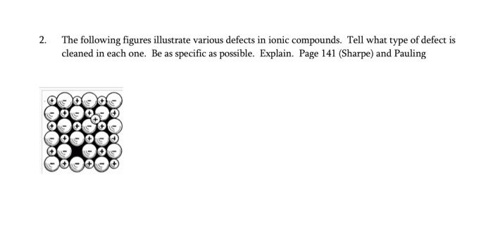 Solved 2. The following figures illustrate various defects | Chegg.com