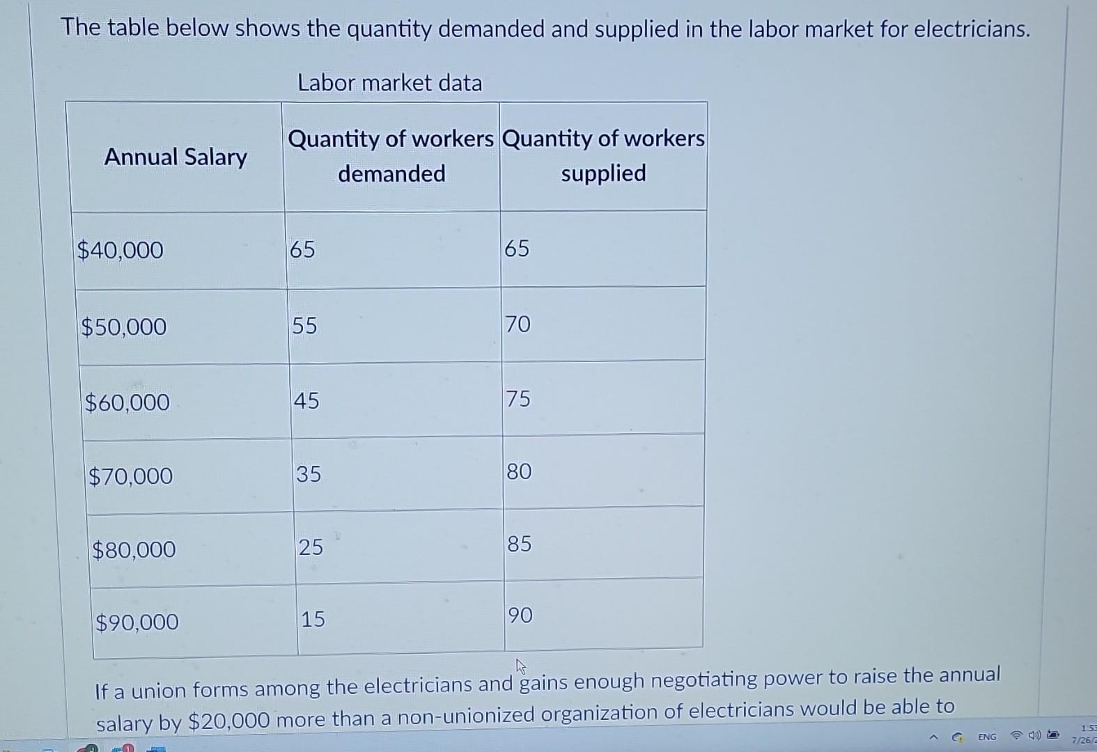[Solved]: The table below shows the quantity demand