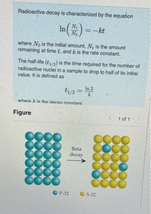 Solved Phosphorus-32 ( ) decays by beta emission to form | Chegg.com