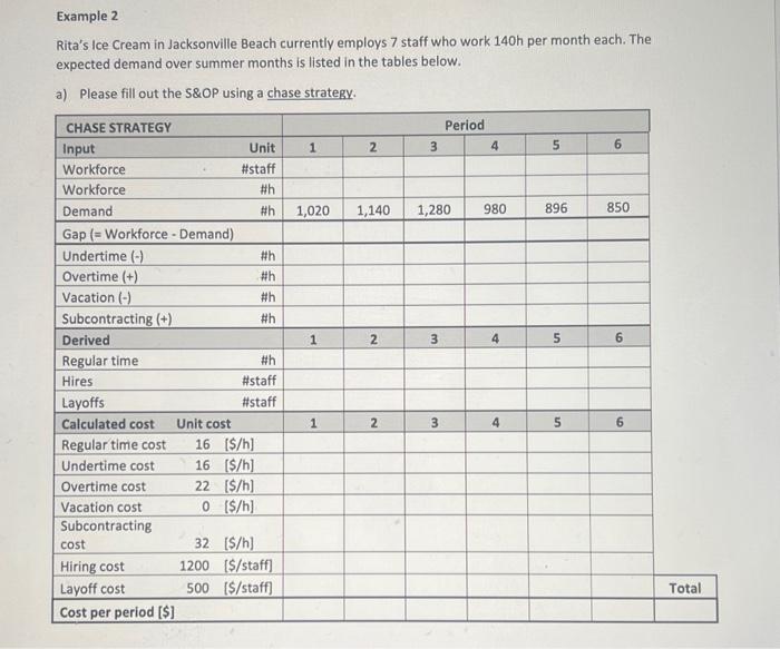 S8: ADDITIONAL EXAMPLES Sales and Operations Plan | Chegg.com