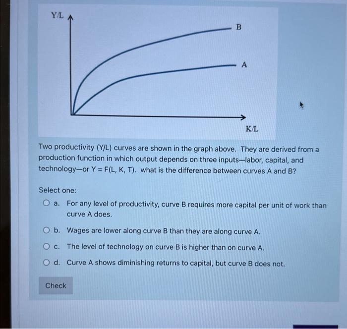 Solved Two productivity (Y/L) curves are shown in the graph | Chegg.com