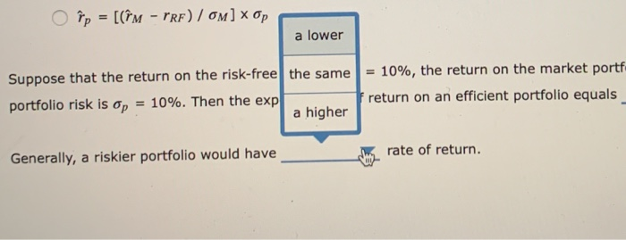 Solved The following graph shows the set of portfolio | Chegg.com